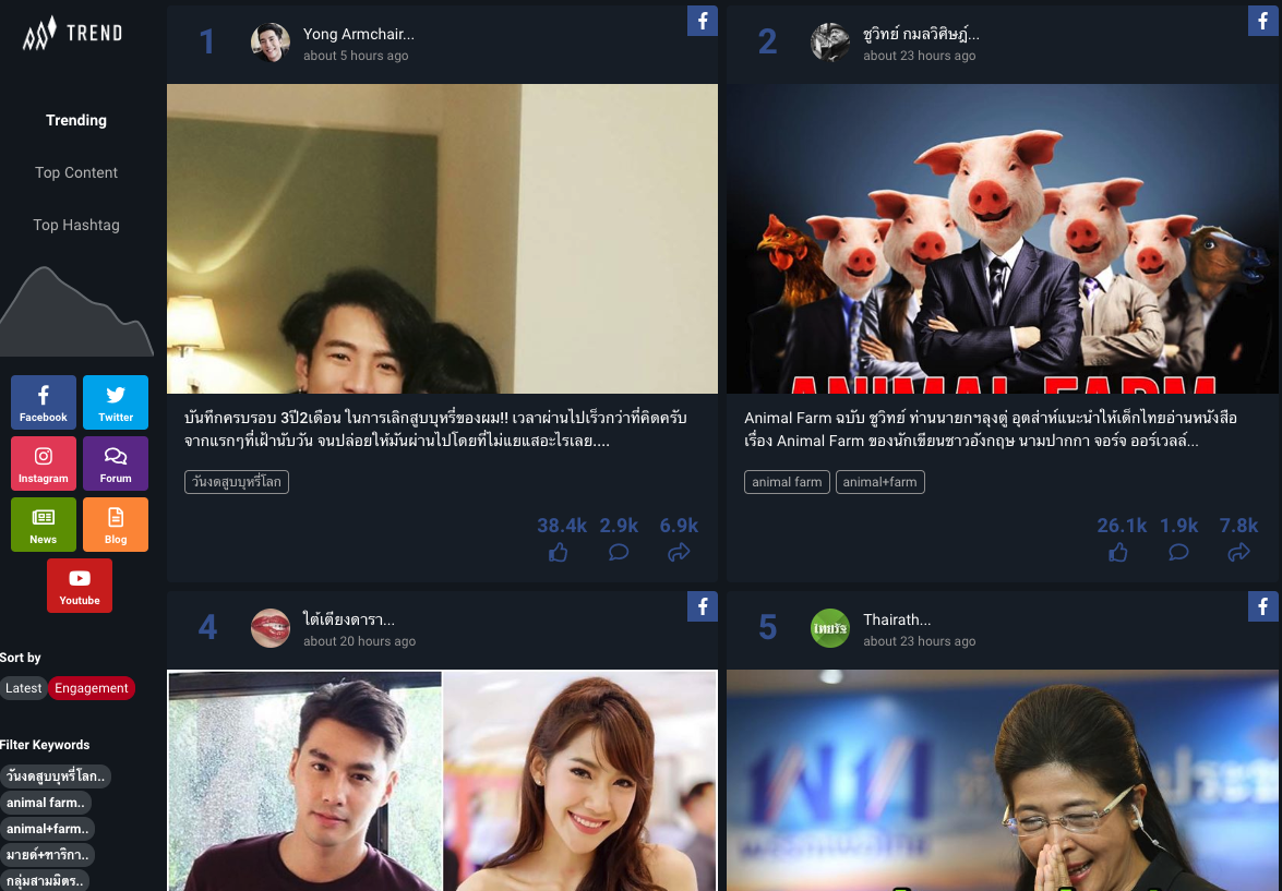 อัดแน่น ! รวมเครื่องมือฟรีหา Audience Insights | Creative Talk